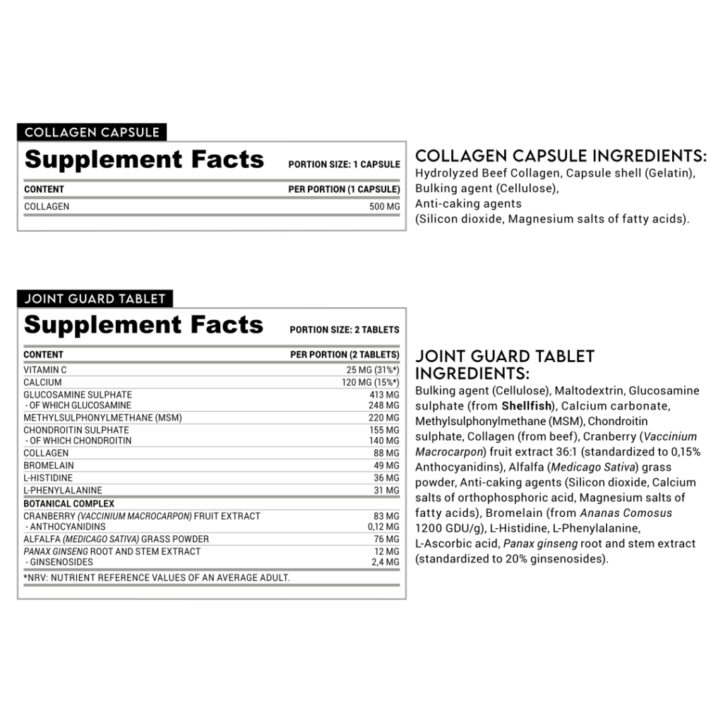 Bone & Joint Support Products - Optimal Nutrition