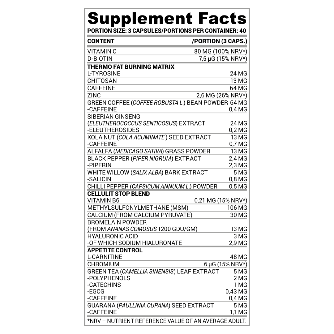 LAZAR ANGELOV Nutrition - Optimal Nutrition